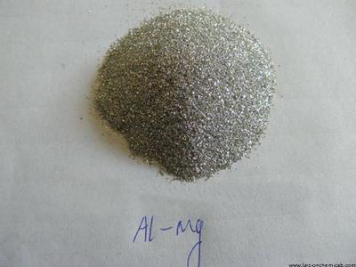 Aluminium Magnesium Alloy Powder